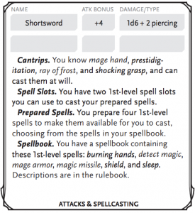 Reading a D&D Character Sheet Explained: The Complete Guide